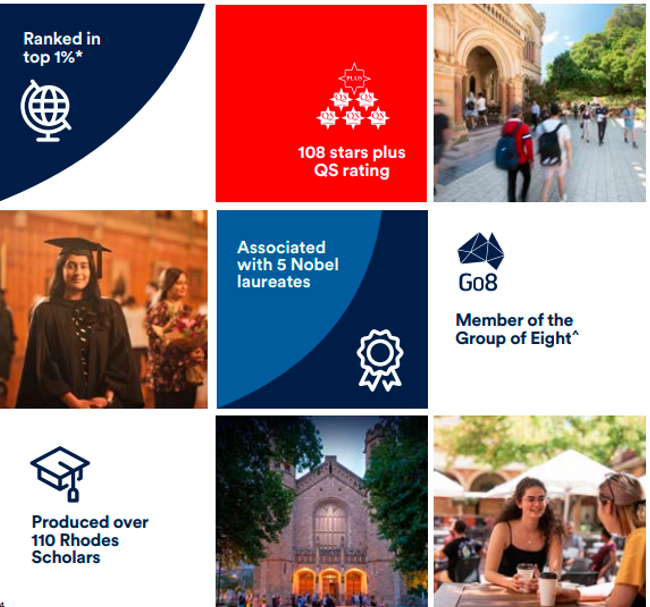 Internationalisation Programme with The University of Adelaide